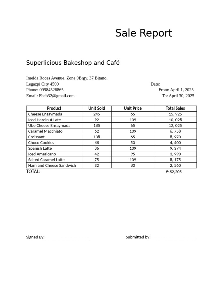 Sales Report Information Only | PDF