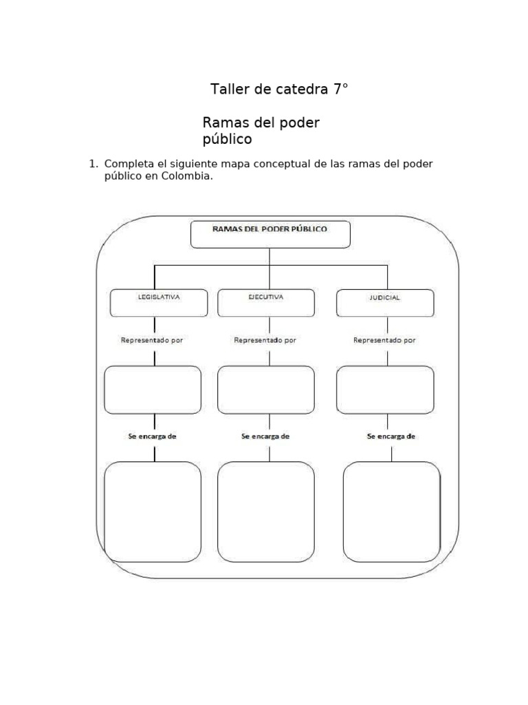 Taller de Ramas Del Poder Publico en Colombia. | PDF