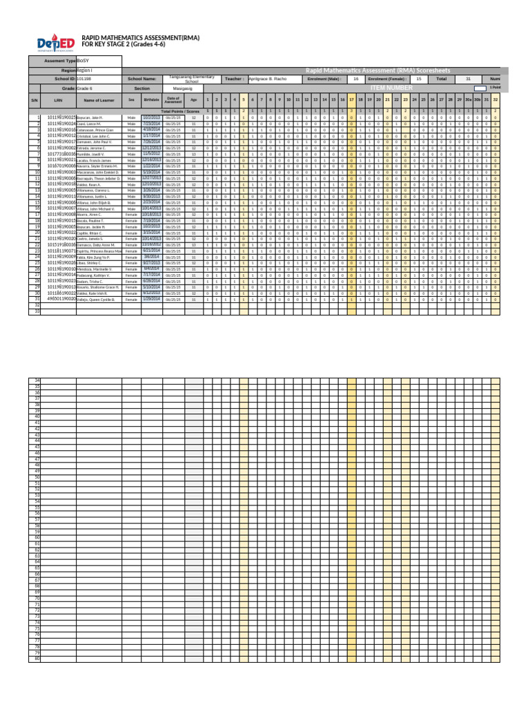 RMA Grade 6 Scoresheet Overview | PDF