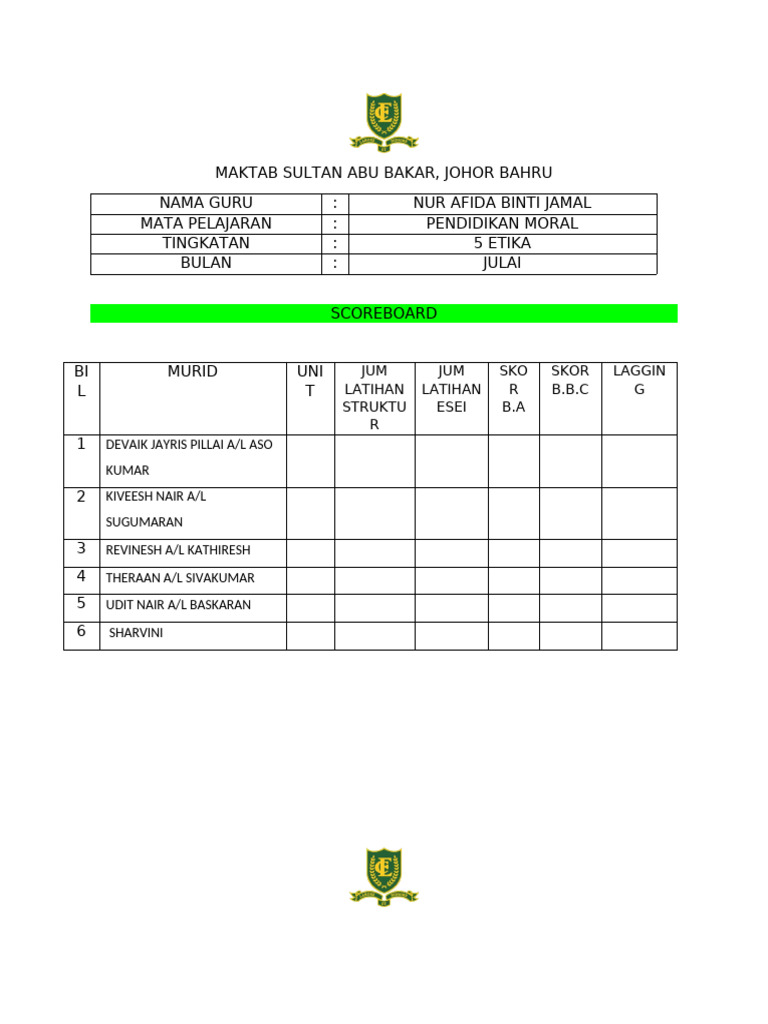 Moral SPM 2025 Scoreboard Overview | PDF