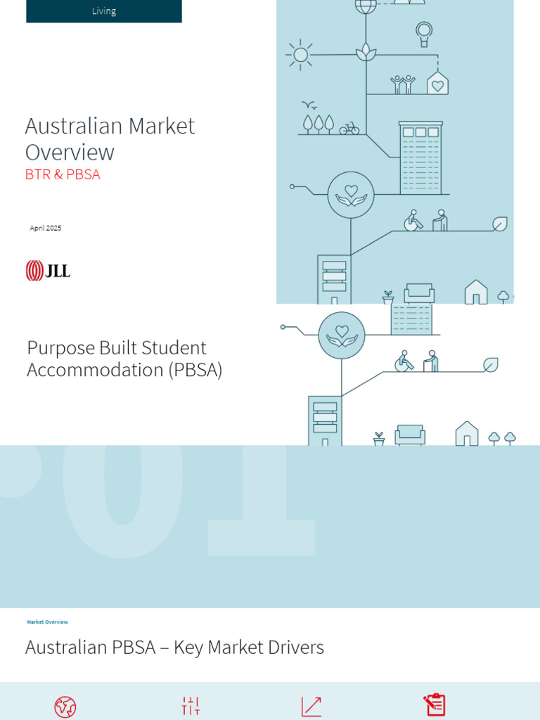 (JLL) Australian BTR and PBSA - April 2025 | PDF | Australia | Melbourne