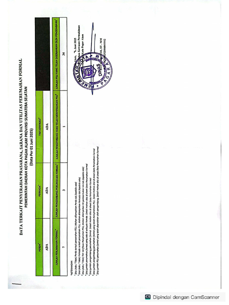MCP | PDF