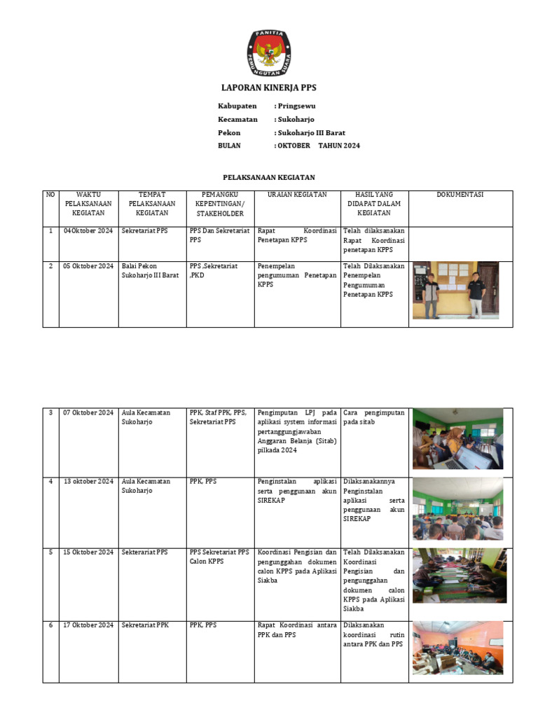 Lapkin PPS Oktober 2024 | PDF