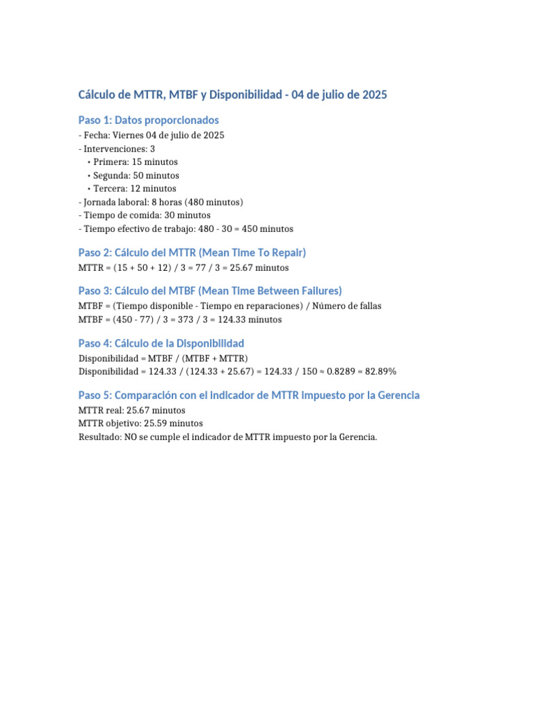 Cálculo de MTTR, MTBF y Disponibilidad | PDF