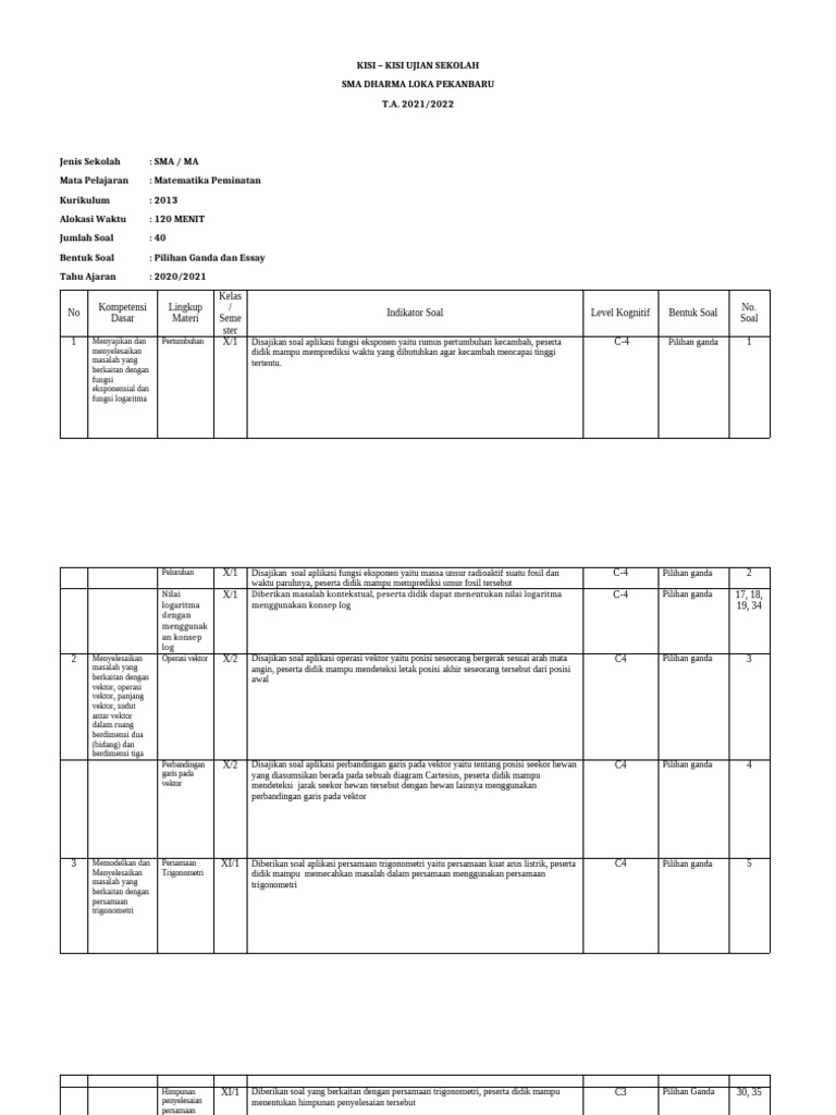 Kisi-Kisi Us Matipa | PDF