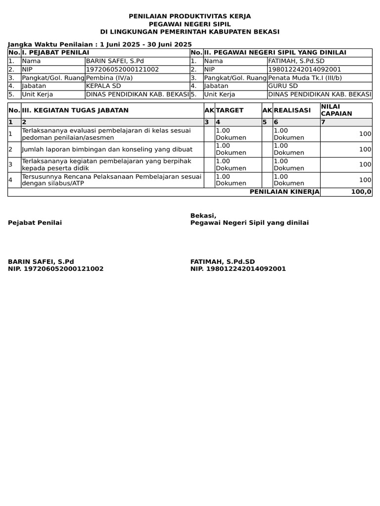 Laporan-Kinerja-Pegawai JUNI 2025 | PDF