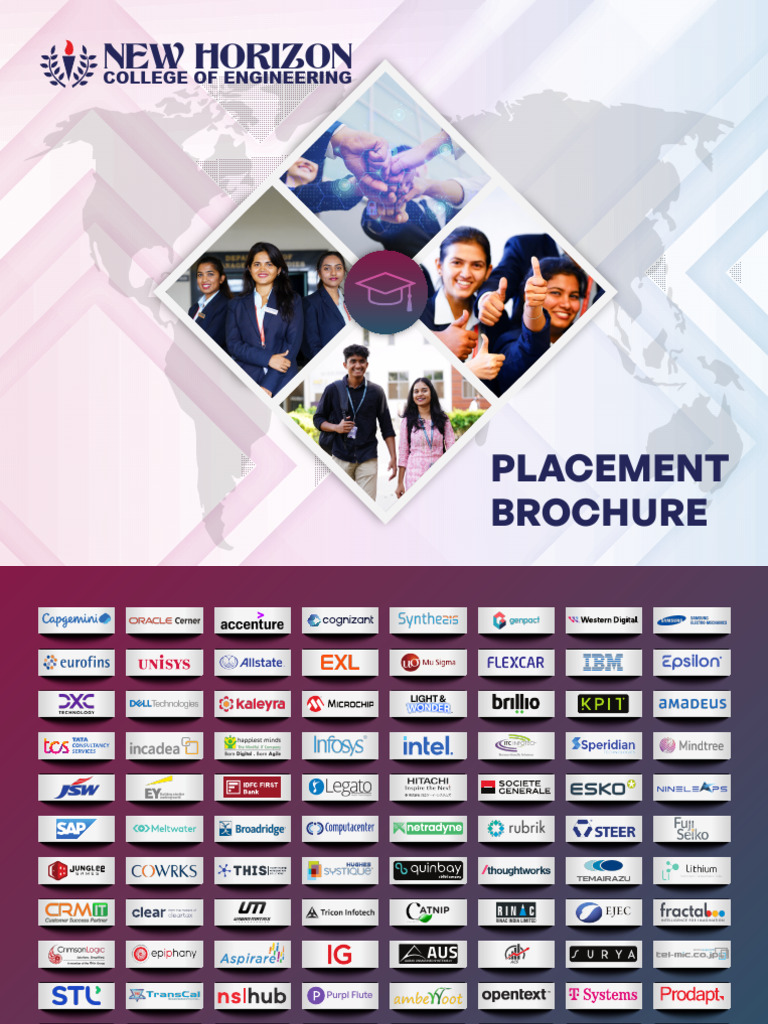 NHCE HRD Placement Overview | PDF | Learning