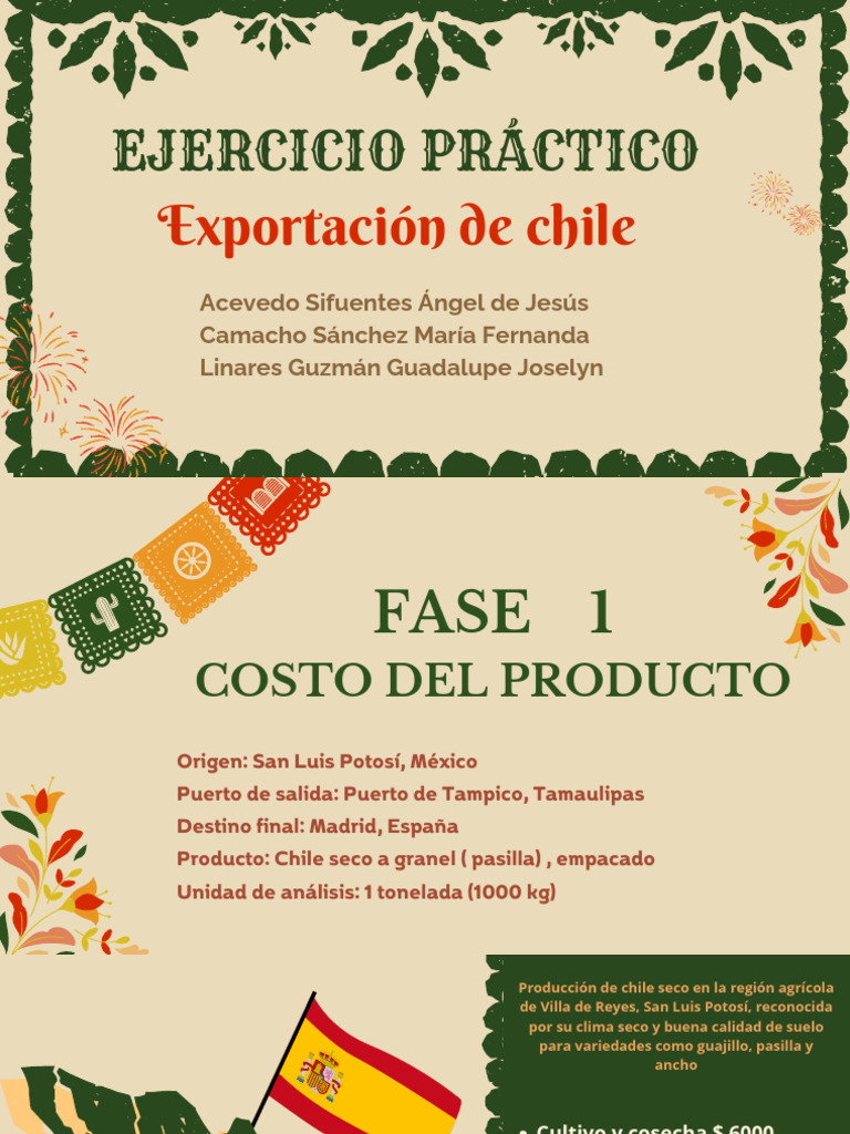 Ejercicio Practica PDF | PDF | Ají picante | Cocina mexicana
