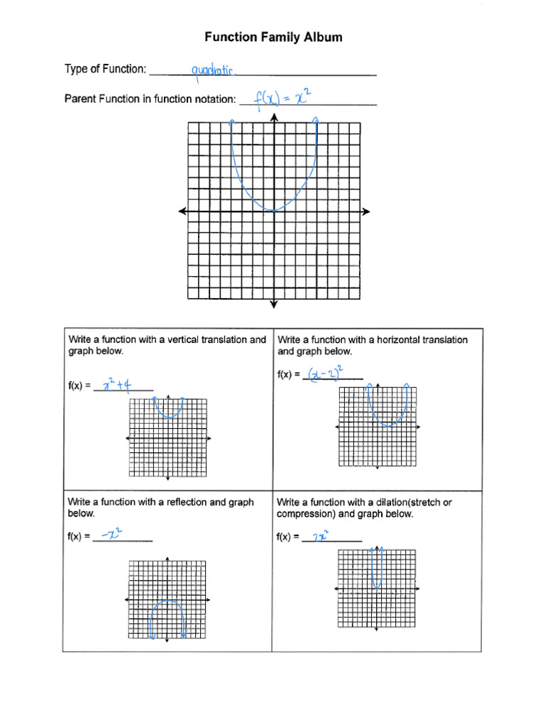 Function+Family+Album+Sheets 2 | PDF