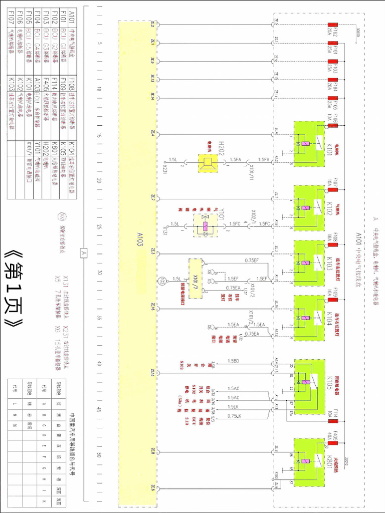 C7H Vcu Bcu Màu | PDF