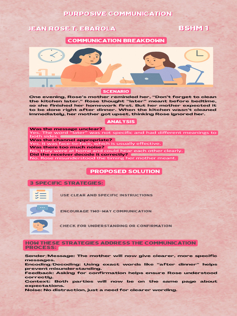 Pink Illustrated Effective Communication Infographic - 20250705 ...