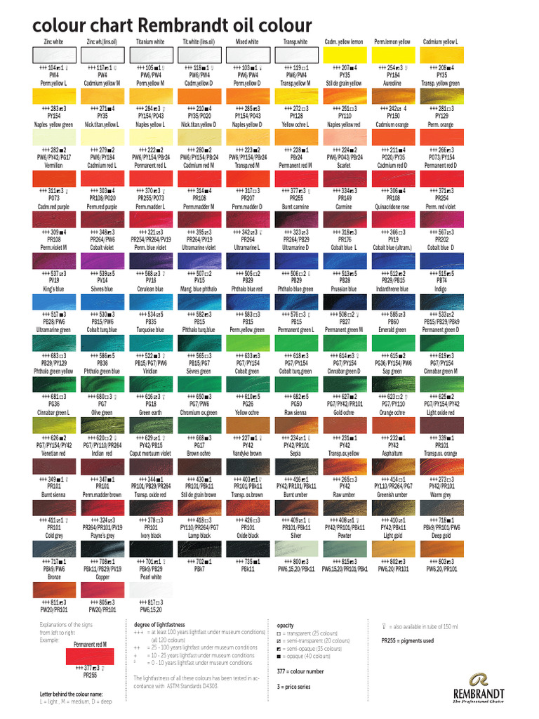 Rembrandt Oil Colors and Lightfastness | PDF | Color | Artistic Techniques