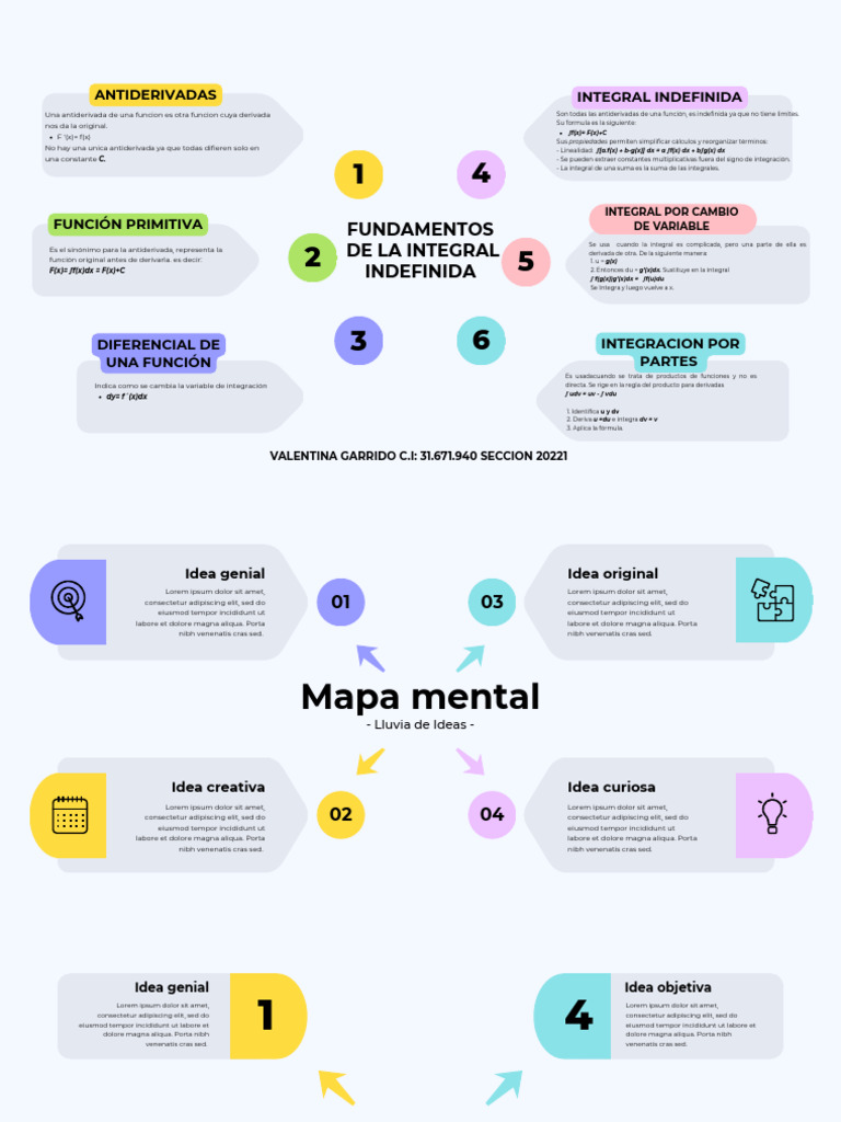 Presentación de Gráficos Visuales Mapas Conceptuales y Mapas Mentales ...