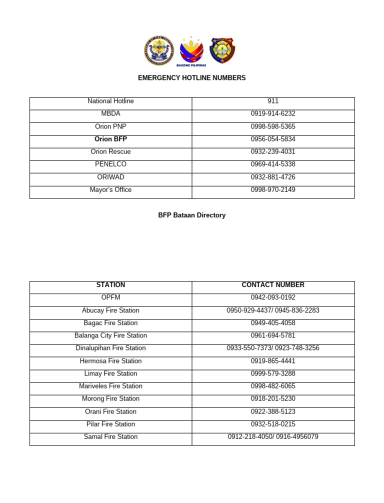 Emergency Hotline Numbers in Orion | PDF