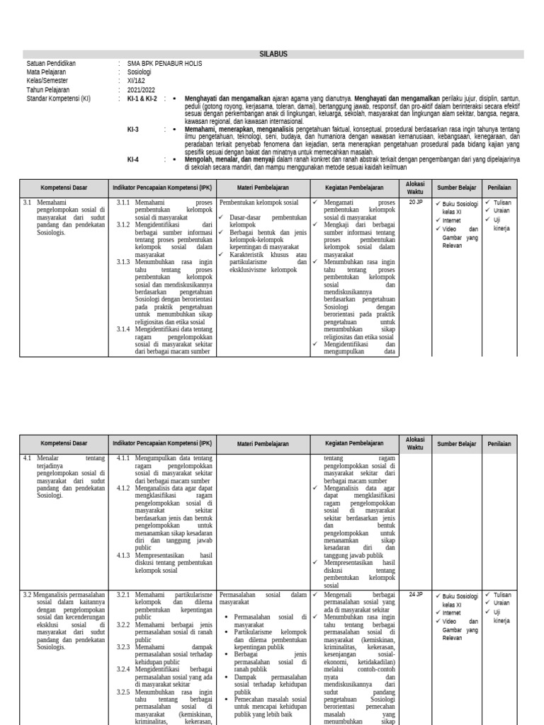 Silabus Sosiologi Kelas XI | PDF