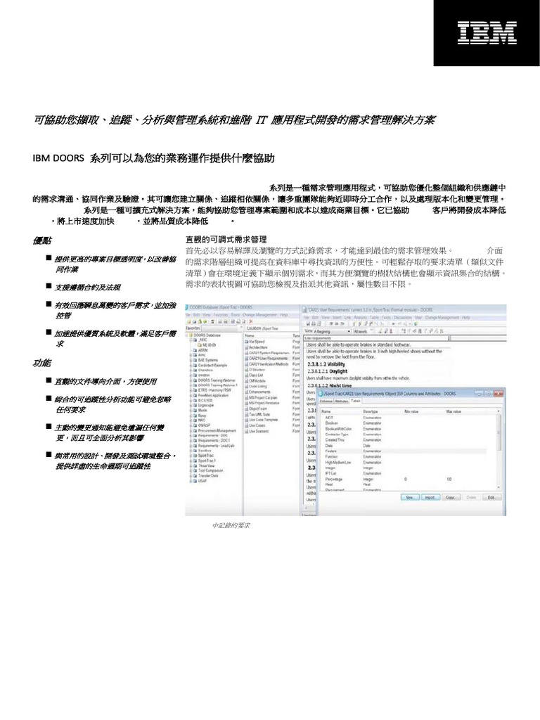 Ibm Doos | PDF