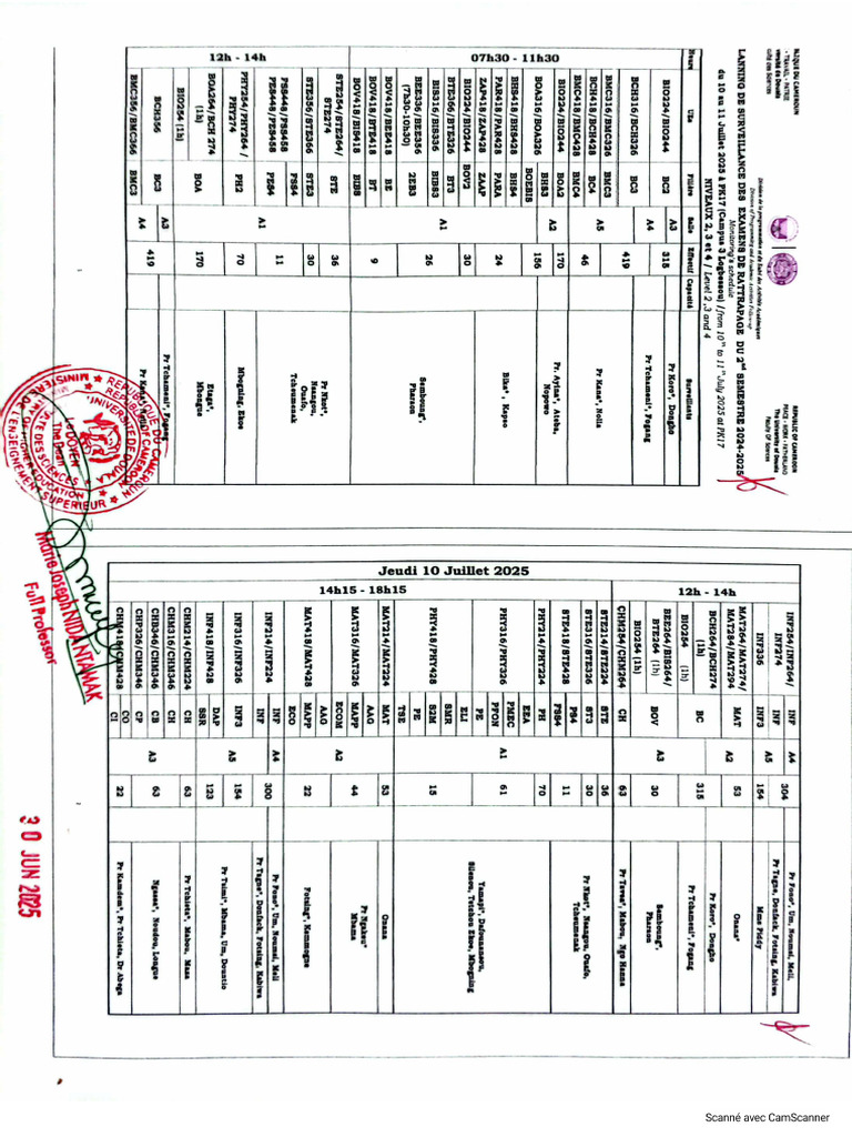 Planning Surveillance S2R L2 L3 Et M1 2025 | PDF