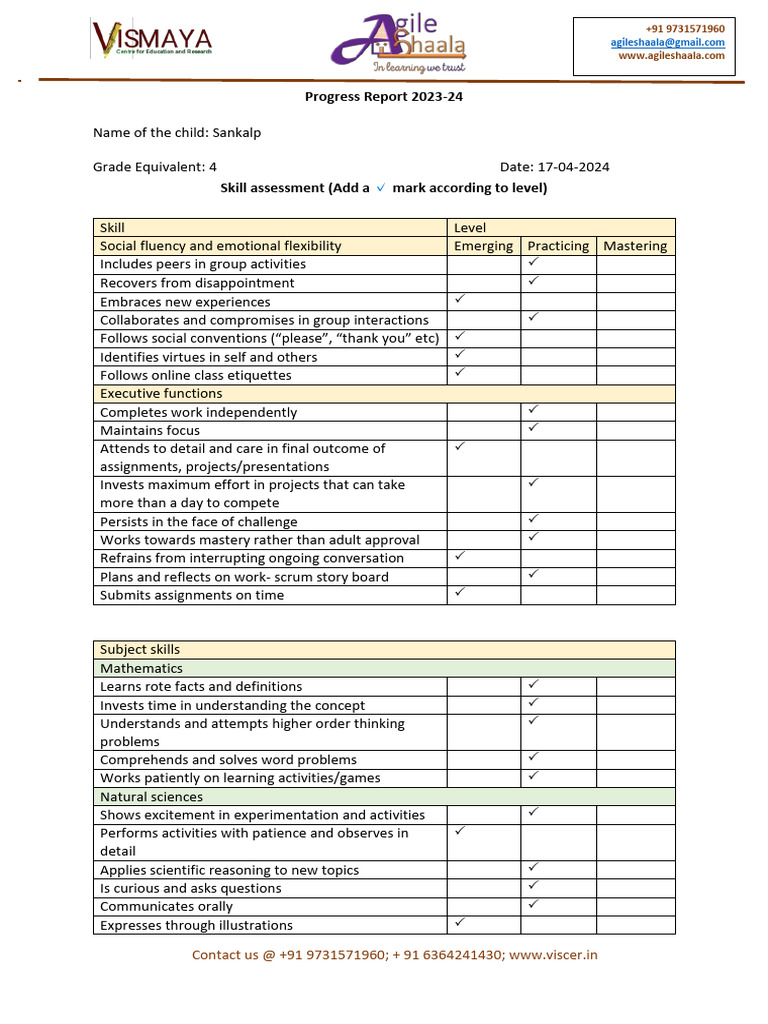 Sankalp Progress Report 2023-24 | PDF | Learning | Cognition