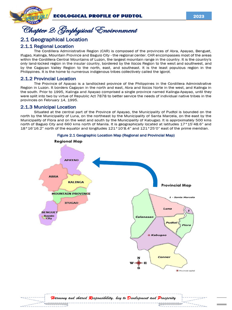 2023 Chapter 2 - Final (New1) | PDF | Loam | Earth Sciences