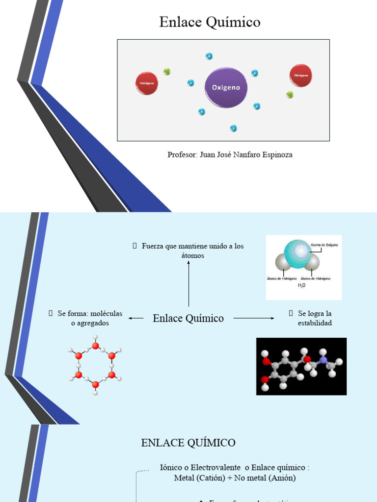 Enlaces Quimico | PDF | Enlace químico | Moléculas