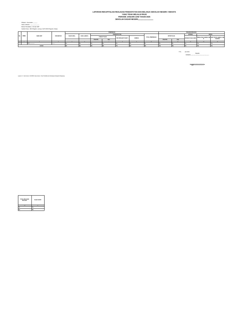 BA Dan SP3B 2025 Tahap 1 | PDF
