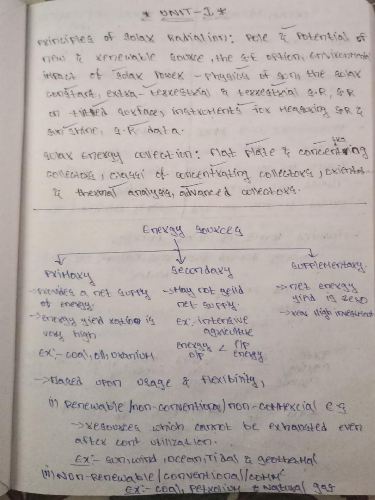 Ncse Unit 1 | PDF