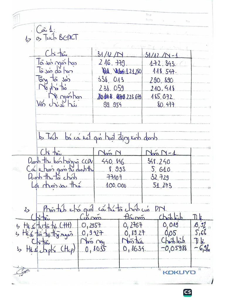 Kiem Tra PTTCDN | PDF