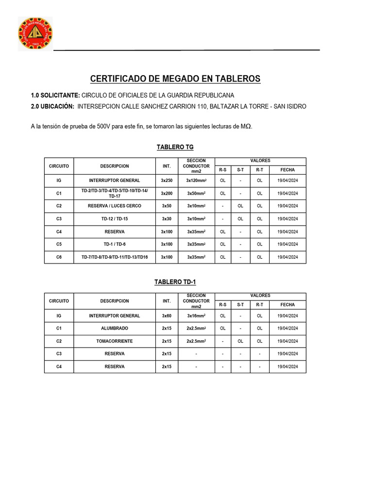 Certificado de Megado | PDF
