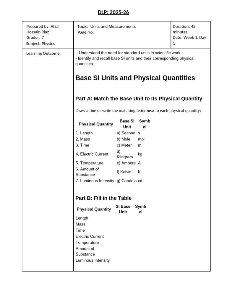Physics Units and Measurements Guide | PDF | International System Of ...