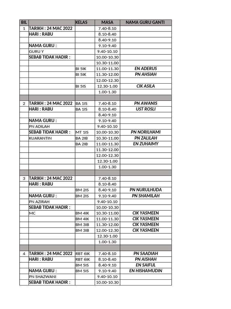 Jadual Relief 24 Mac 2022 | PDF