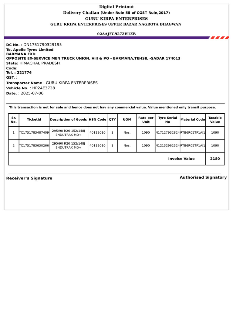 Guru Kripa Enterprises Upper Bazar Nagrota Bhagwan 02AAJFG9272H1ZB | PDF