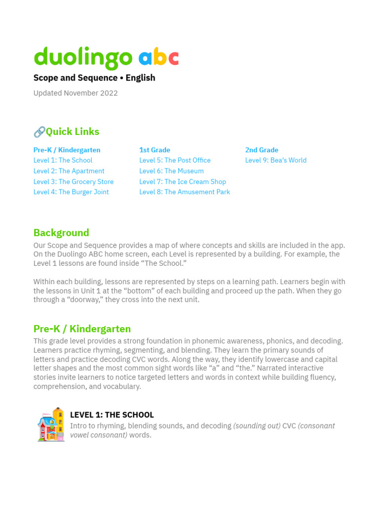 Duolingo ABC Scope and Sequence English | PDF | Phonics | Psycholinguistics