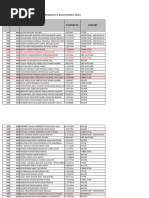 OT Sheet Compiled - 2025 MARCH | PDF