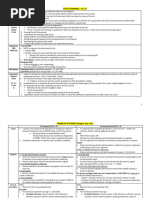 LPA Continuation Sheets Guide | PDF | Private Law | Justice