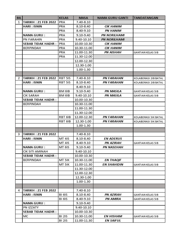 Jadual Relief 21 Feb 2022 | PDF