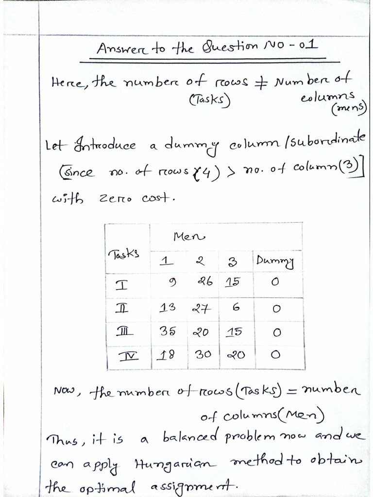 Shahadat Sir Assignment Solve | PDF