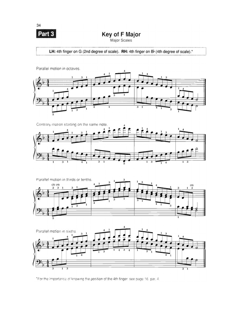 F Major Scale Chord Arp | PDF