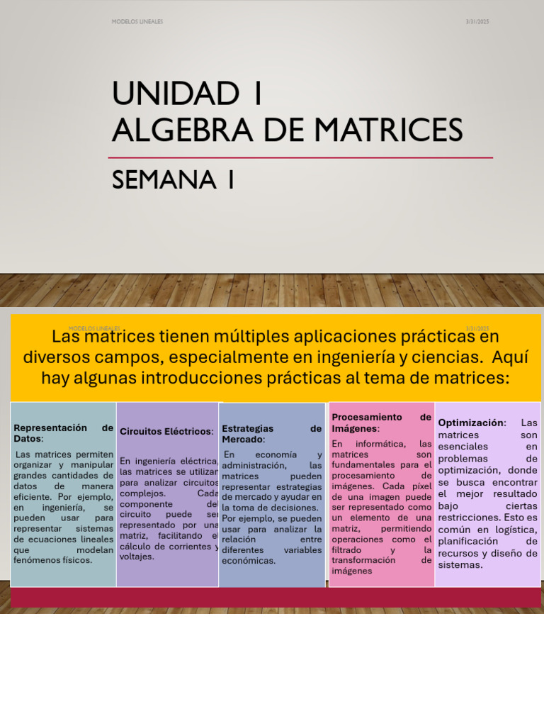Algebra de Matrices (Semana1) .. | PDF | Matriz (Matemáticas) | Red ...