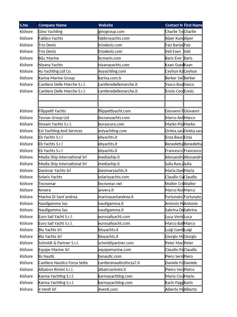 Append | PDF | Yachting