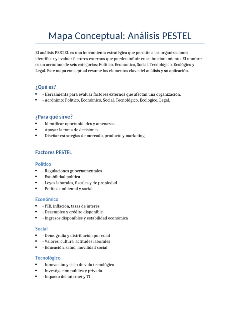 Mapa Conceptual Analisis PESTEL | PDF