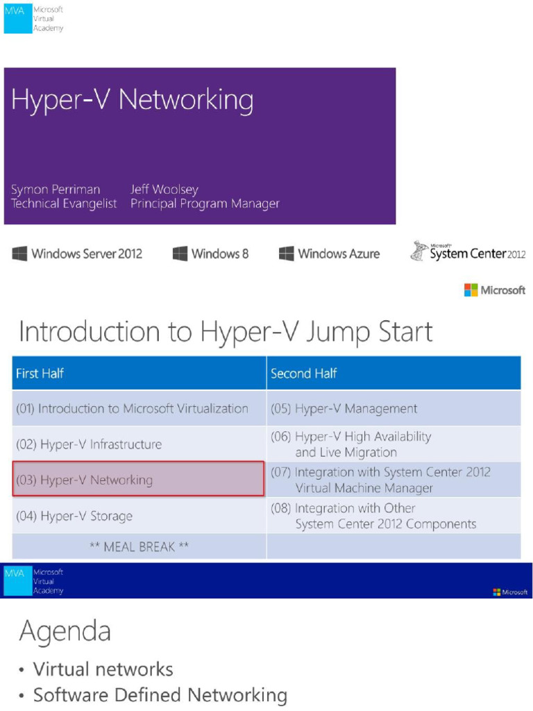 Hyper V Networking | PDF