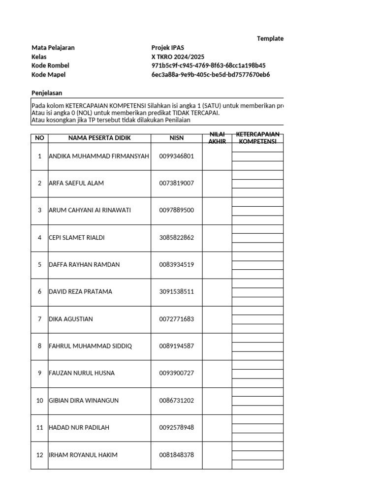 Template Nilai Akhir Mata Pelajaran Projek IPAS Kelas X TKRO 20242025 | PDF