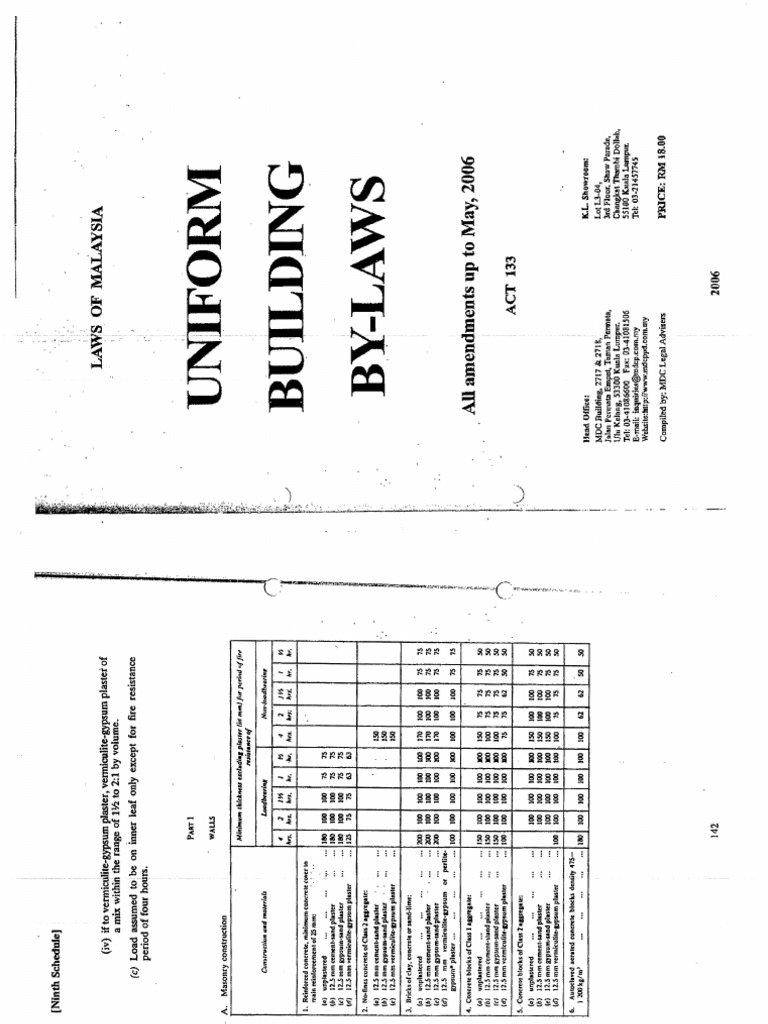 Uniform Building by Laws | PDF