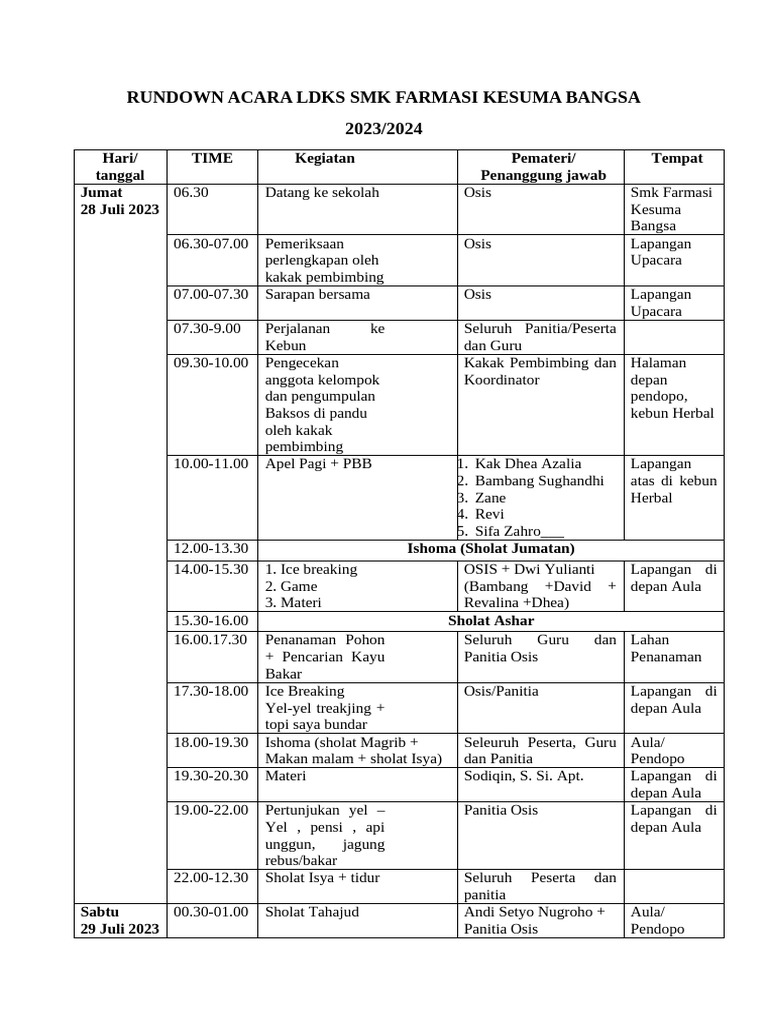 Rundown Acara Ldks SMK Farmasi Kesuma Bangsa | PDF