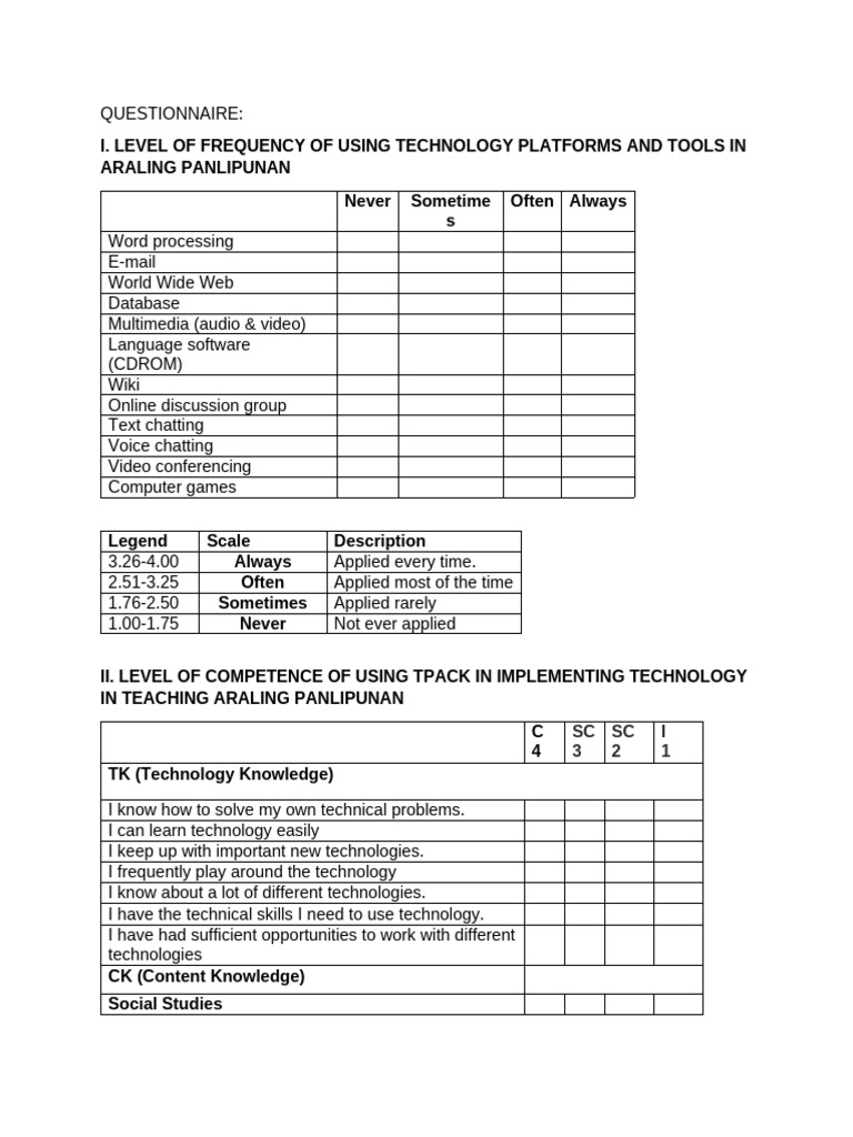 Questionnaire and Methodology | PDF | Educational Technology | Pedagogy
