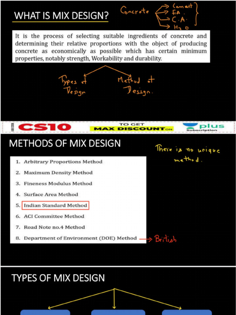 Design Mix of Concrete | PDF