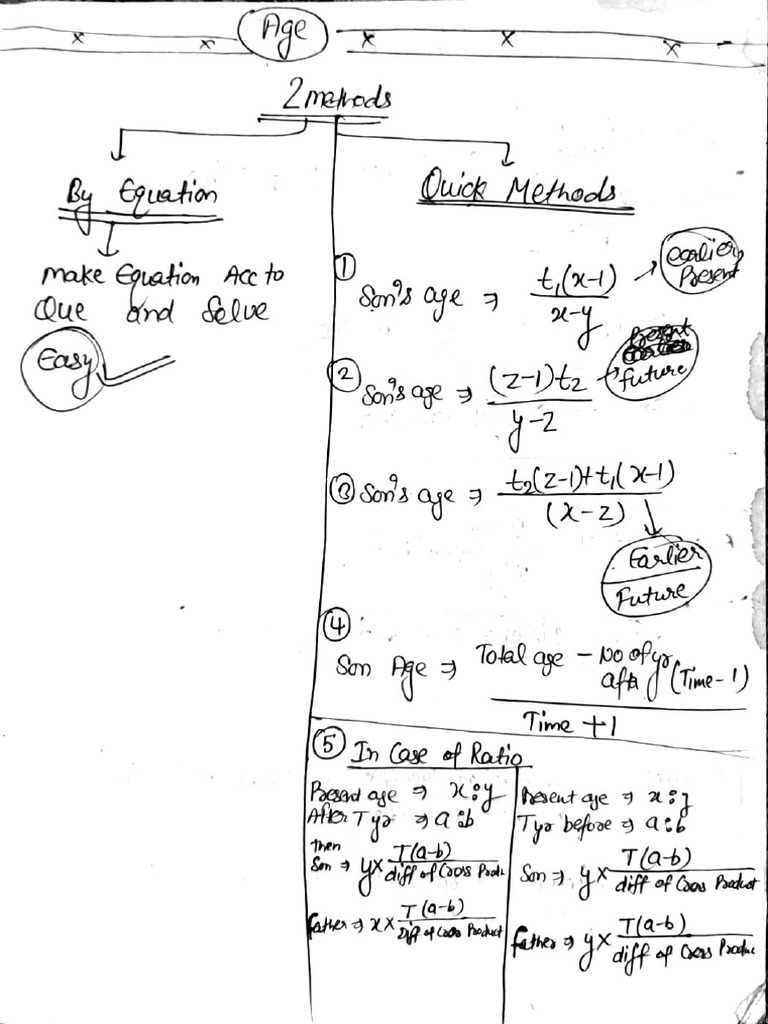 Math Formula Book | PDF