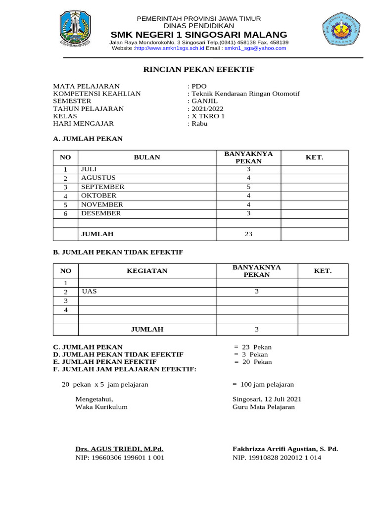 03 Rincian Pekan Efektif (RPE) 2021-2022 RABU | PDF
