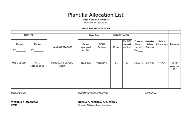 DepEd Plantilla Allocation List | PDF