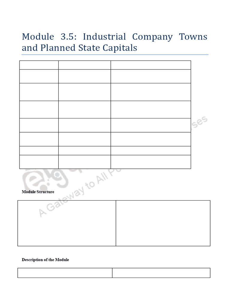 Industrial Company Towns and Planned Stste Capitlas-2 | PDF